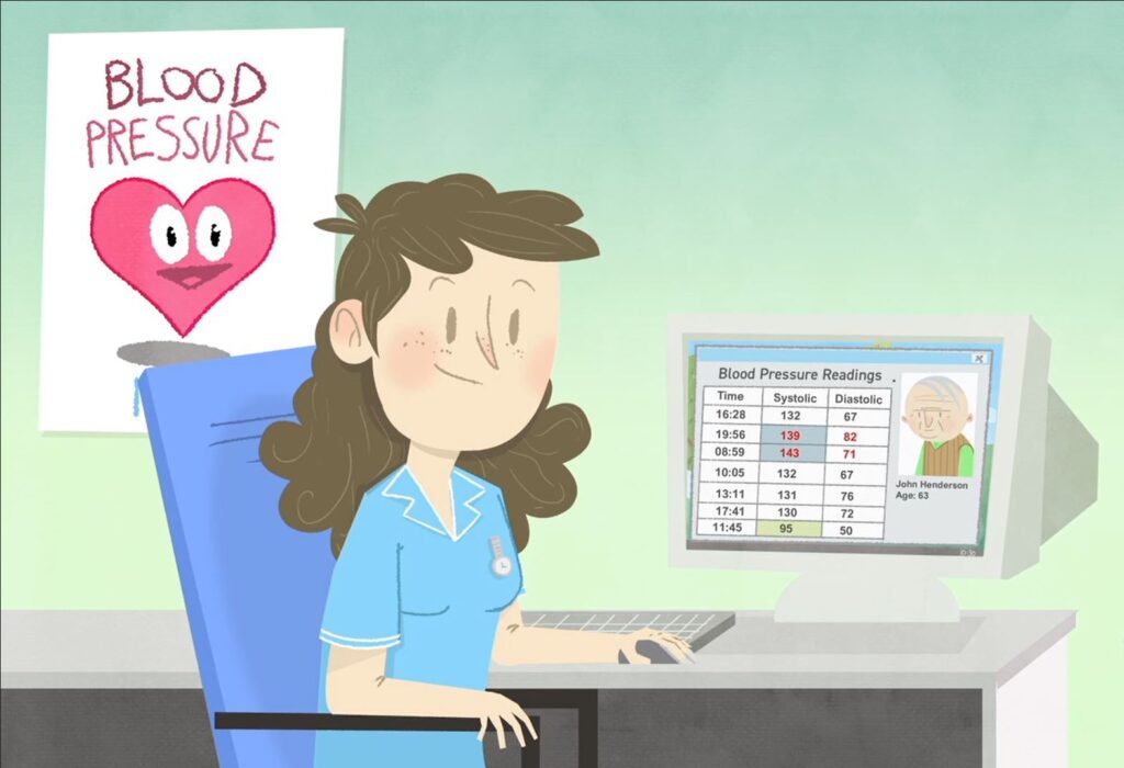 Blood Pressure Service – NHSS National Video Conferencing Service